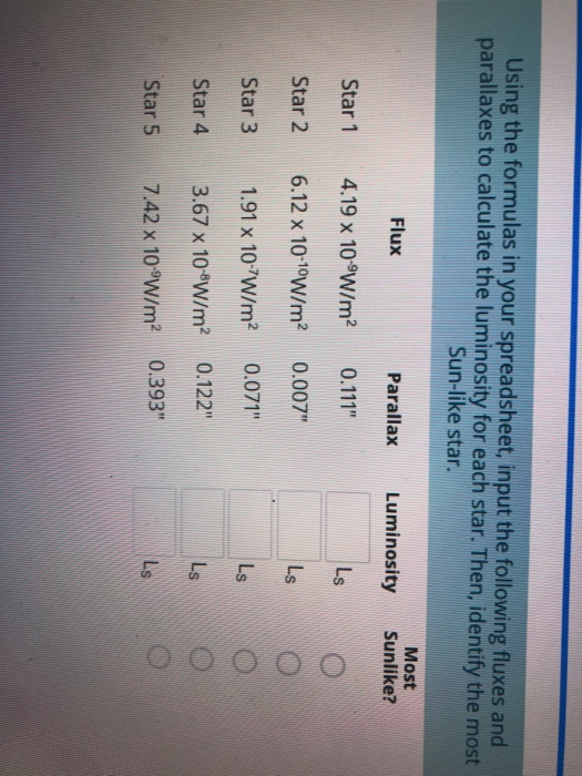Solved Using the formulas in your spreadsheet, input the | Chegg.com