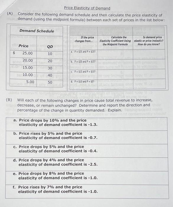 Solved a) consider the following demand schedule, and then | Chegg.com