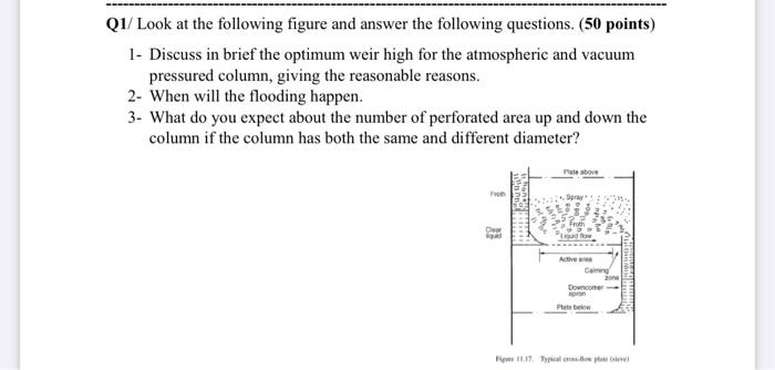 Solved Q1/ Look at the following figure and answer the | Chegg.com