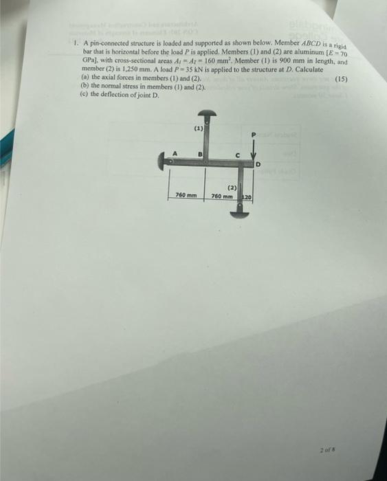 Solved 1. A pin-connected structure is loaded and supported | Chegg.com