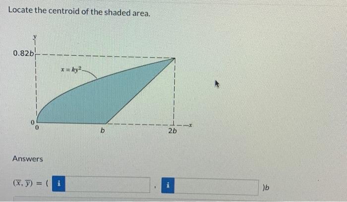 Solved Locate the centroid of the shaded area. Answers | Chegg.com