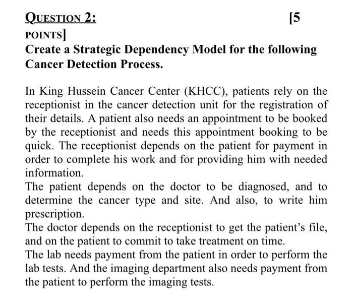 Solved QUESTION 2: [5 POINTS) Create a Strategic Dependency | Chegg.com