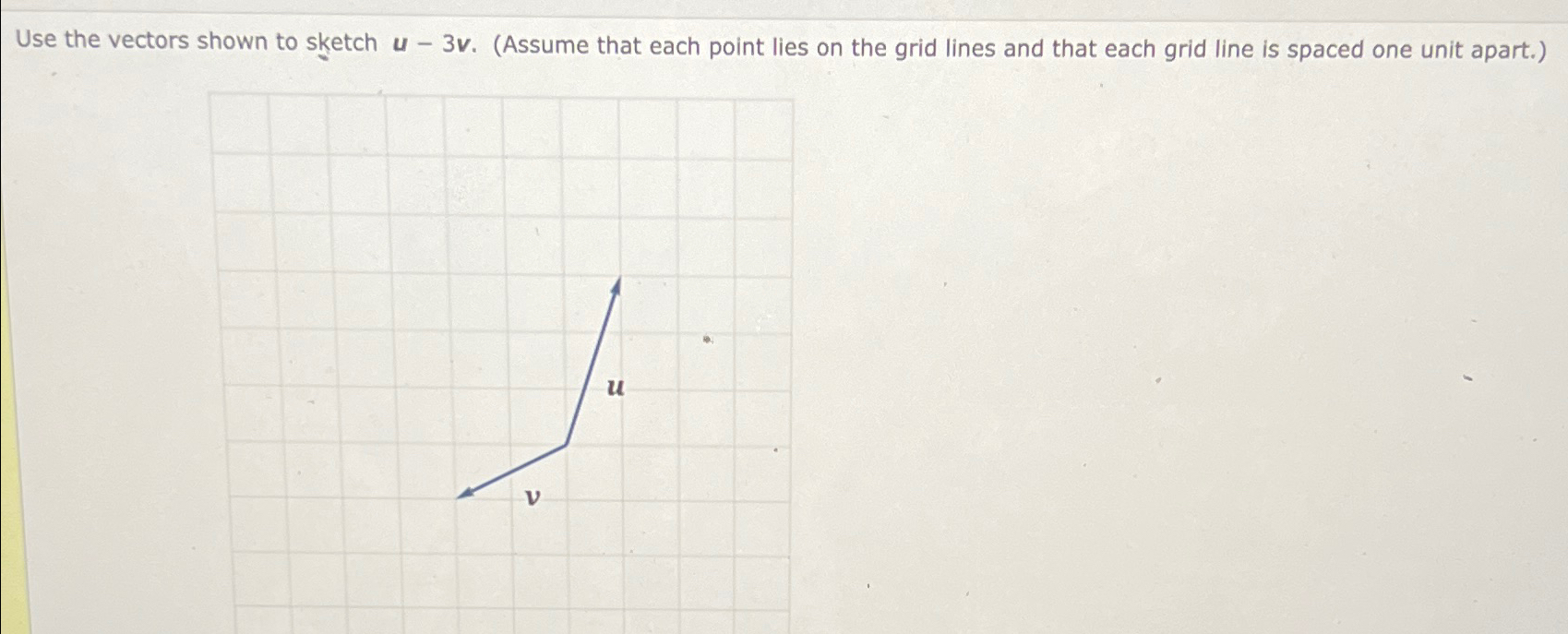 Solved Use the vectors shown to sketch u-3v. (Assume that | Chegg.com