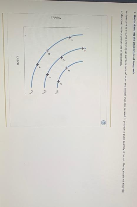 Solved 1. Understanding the properties of isoquants An | Chegg.com Solved 1. Understanding the properties of isoquants An | Chegg.com