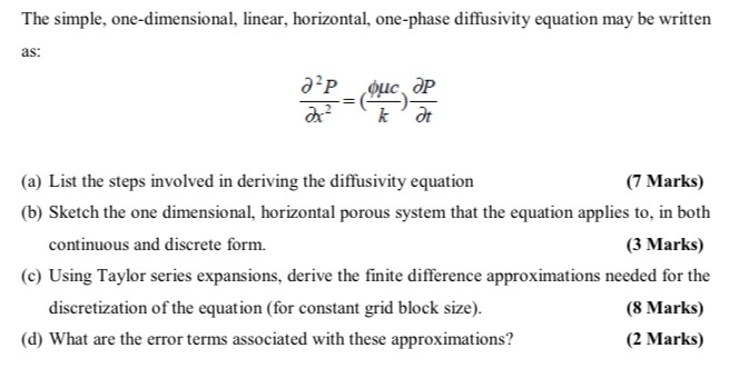 Solved The simple, one-dimensional, linear, horizontal, | Chegg.com