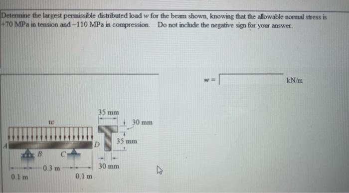 Solved Determine the largest permissible distributed load w | Chegg.com