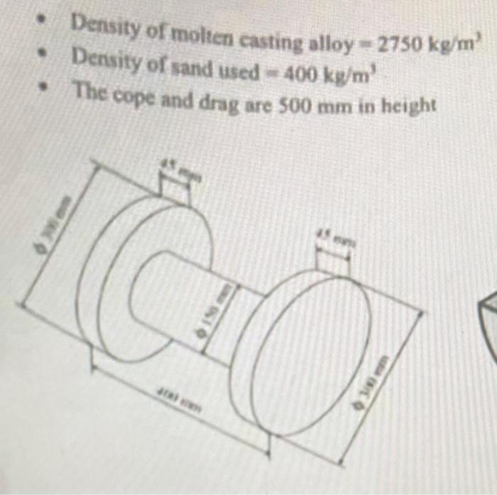 Solved b) Determine the cross-section area of the gate | Chegg.com