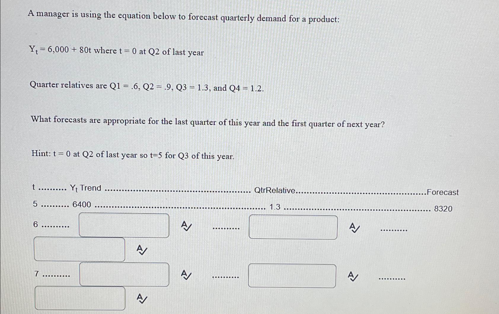 Solved A manager is using the equation below to forecast | Chegg.com