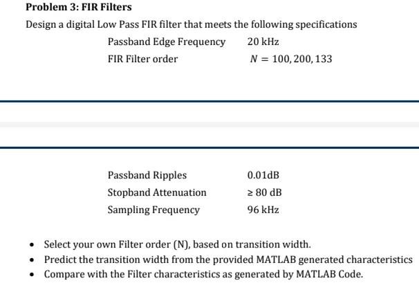 Solved Problem 3: FIR Filters Design a digital Low Pass FIR | Chegg.com