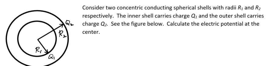 Solved Consider two concentric conducting spherical shells | Chegg.com