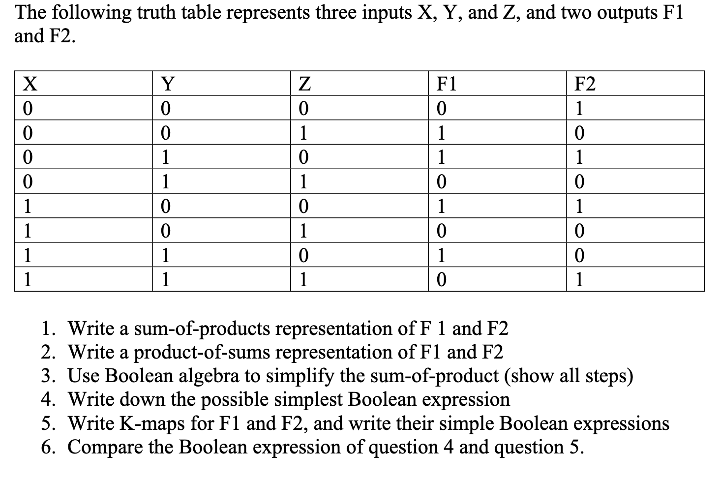 Solved The following truth table represents three inputs | Chegg.com