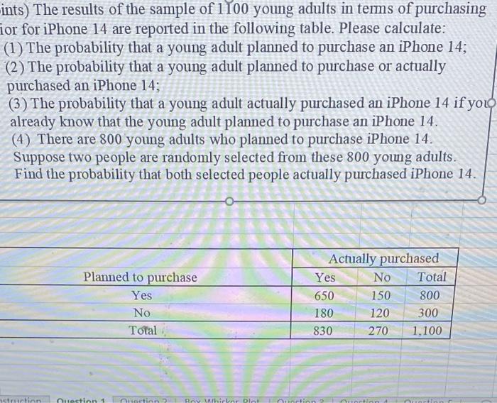 Solved ints) The results of the sample of 1100 young adults | Chegg.com Solved ints) The results of the sample of 1100 young adults | Chegg.com