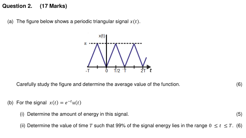 Solved Question 2. (17 ﻿Marks)(a) ﻿The figure below shows a | Chegg.com