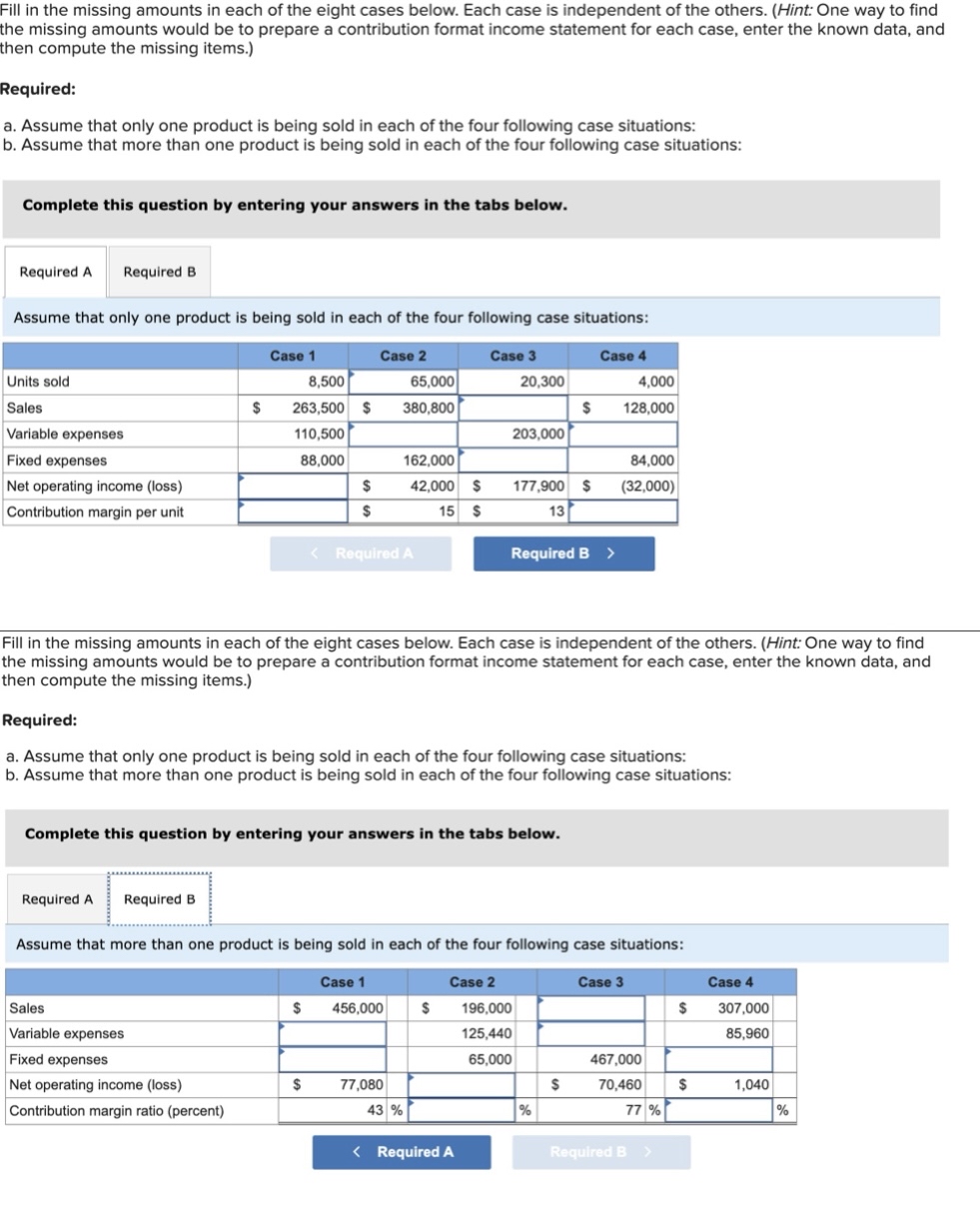 Solved Fill in the missing amounts in each of the eight | Chegg.com