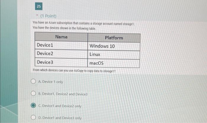 Solved You have an Azure subscription that contains the | Chegg.com