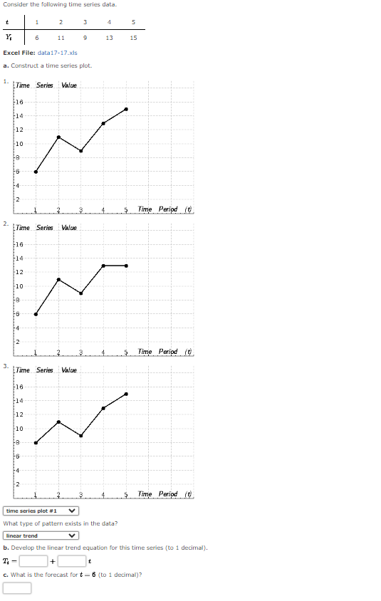 Solved Consider the following time series data.Excel File: | Chegg.com