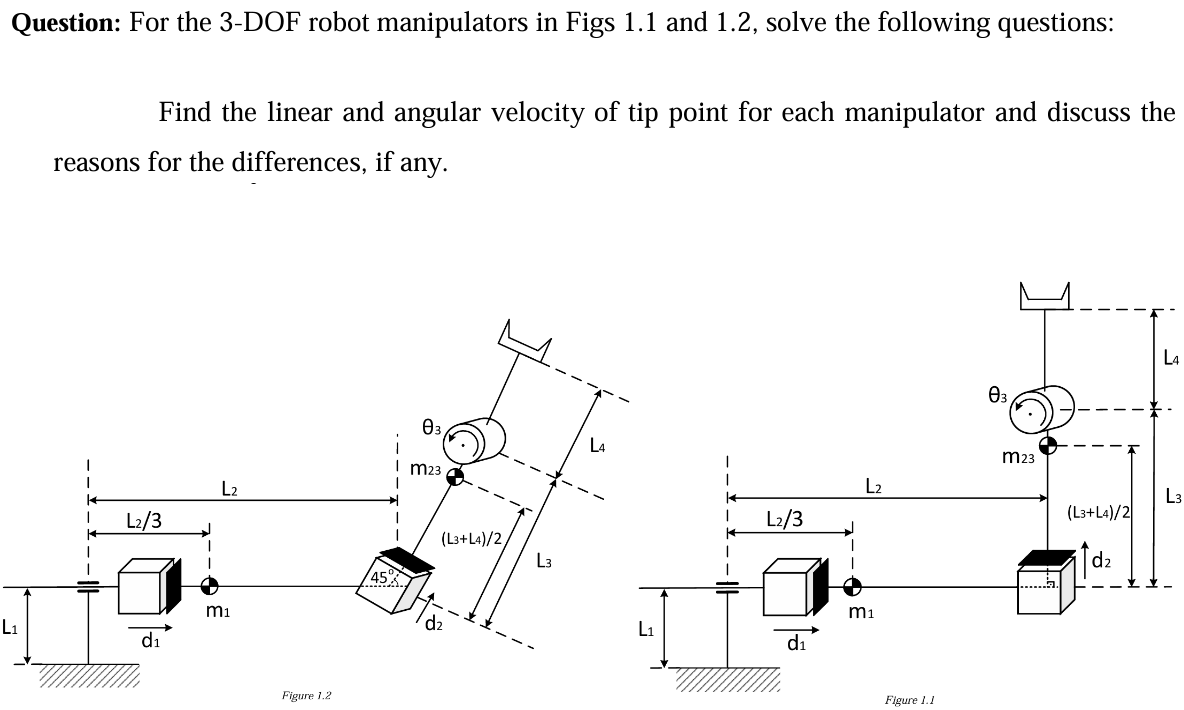 Solved I will reject the AI answer outright. I also know how | Chegg.com