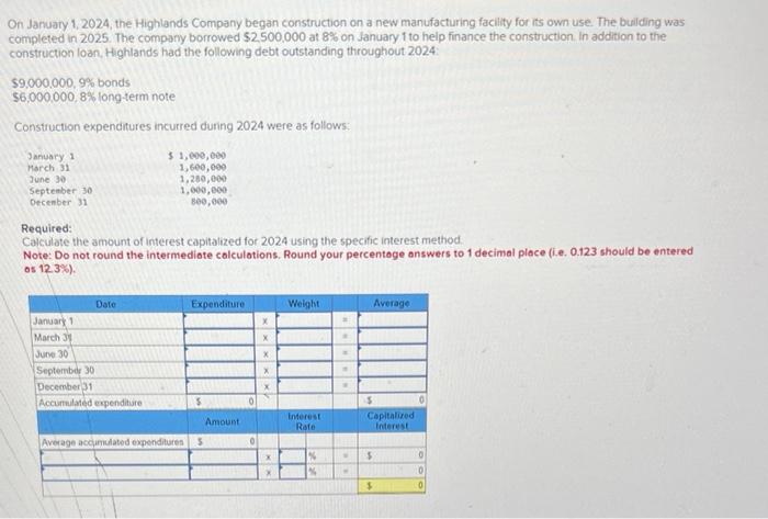 Solved On January 1, 2024, the Highlands Company began | Chegg.com