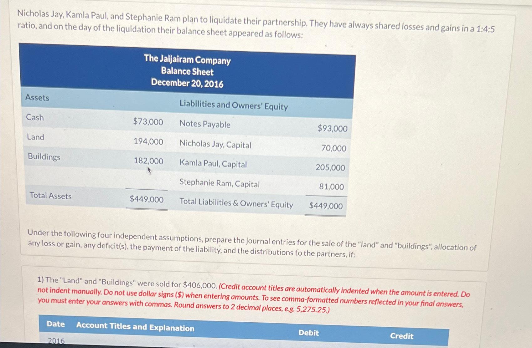 Solved Nicholas Jay, Kamla Paul, and Stephanie Ram plan to | Chegg.com