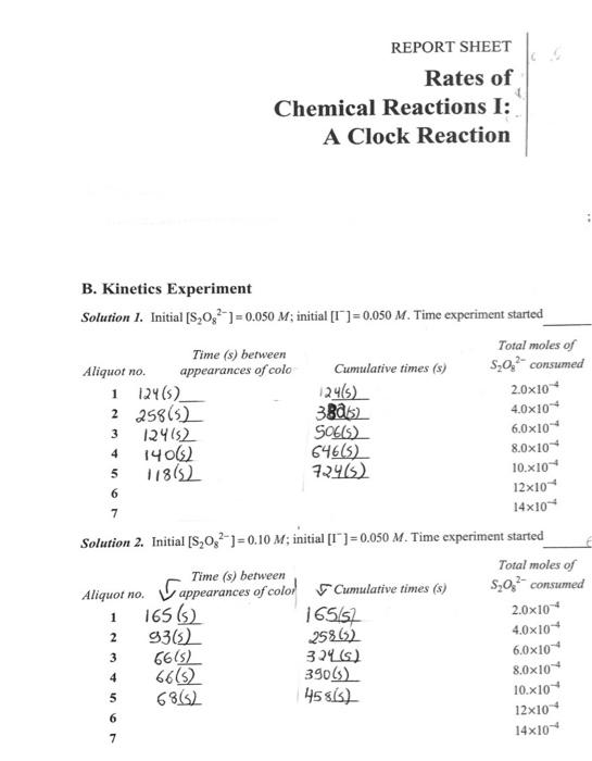 Solved Rates of Chemical Reactions 1: A Clock Reaction S. | Chegg.com