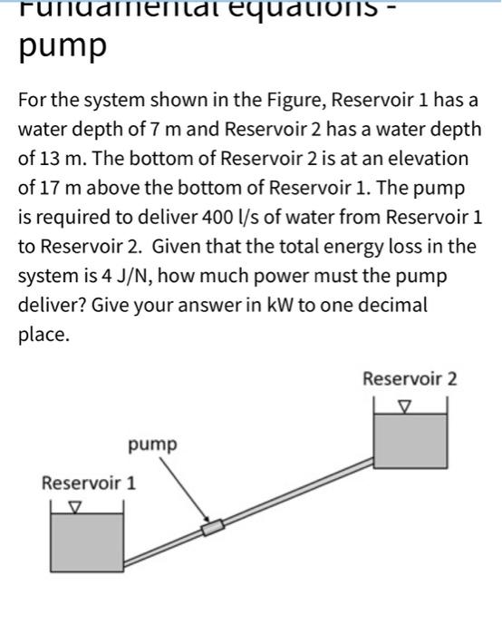 Solved Fundamental equations - pump For the system shown in | Chegg.com