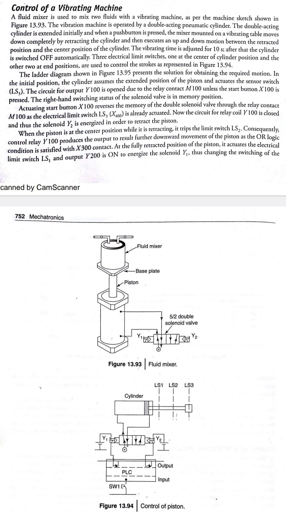 Solved Control of a Vibrating Machine A fluid mixer is used | Chegg.com