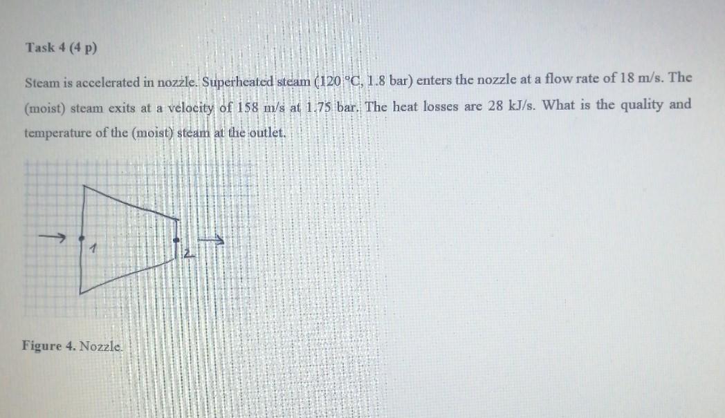 Solved Task 4 (4 p) Steam is accelerated in nozzle. | Chegg.com