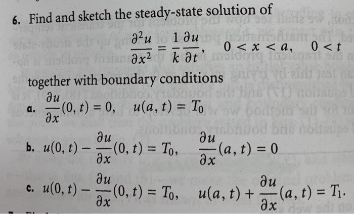 Solved 6. Find and sketch the steady-state solution of a2u 1 | Chegg.com