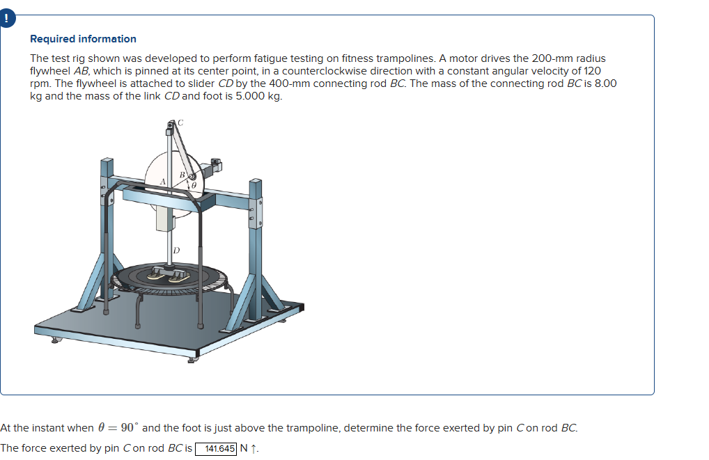 The test rig shown was developed to perform fatigue | Chegg.com