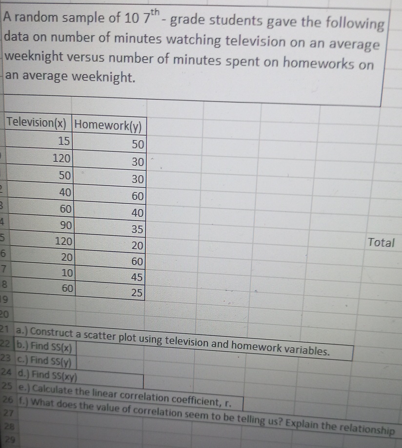 A random sample of 107th - ﻿grade students gave the | Chegg.com