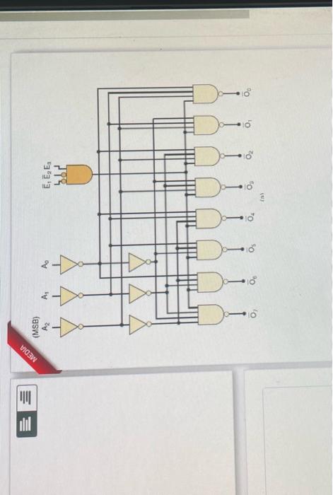 Indicate the states of the 74ALS138 outputs for each | Chegg.com