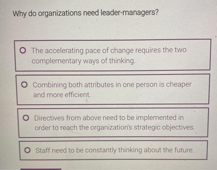 Solved Why do organizations need leader- managers? The | Chegg.com