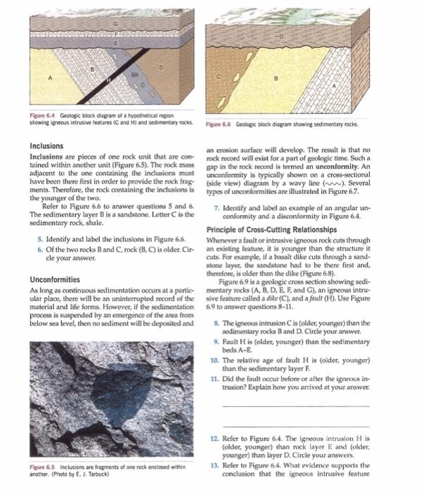 Solved Fiture 6.4 Geologic block diegram of a hypothetical | Chegg.com