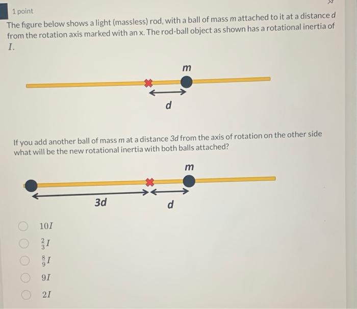 Solved 1 point The figure below shows a light (massless) | Chegg.com