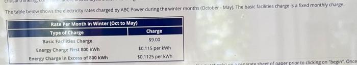 Solved The table below shows the electricity rates charged | Chegg.com
