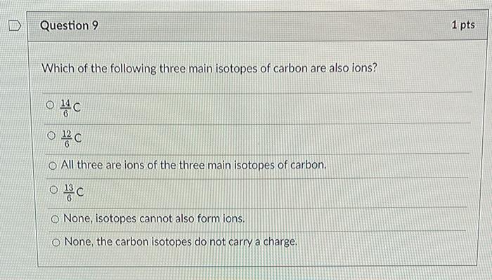 Solved Which of the following three main isotopes of carbon | Chegg.com