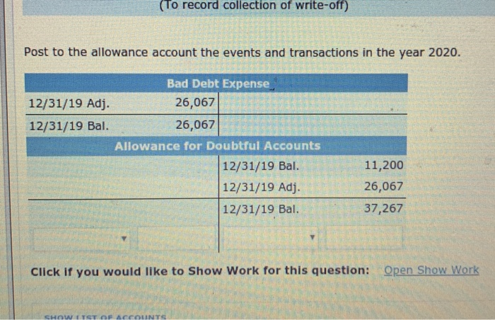 Solved Not Yet Due Number of Days Past Due Over 1-30 31-60 | Chegg.com