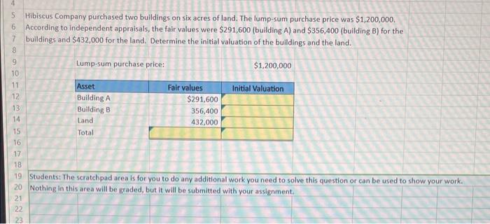 Solved Hibiscus Company purchased two bulidings on six acres | Chegg.com