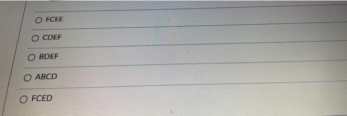 PROJECT CRASHING PROBLEM (all time in Days, all Cost | Chegg.com