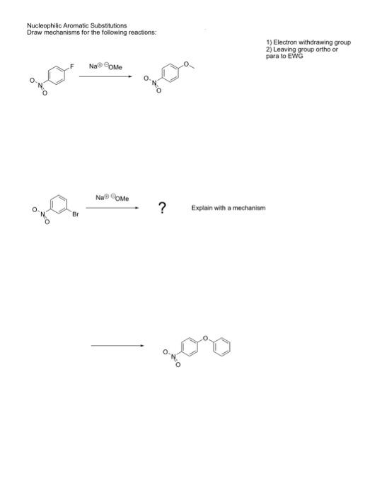 Solved Nucleophilic Aromatic Substitutions Draw mechanisms | Chegg.com