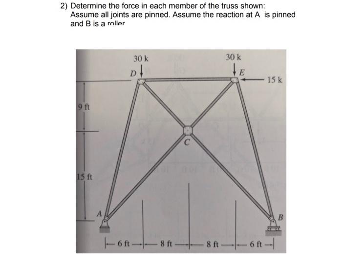 [Solved]: 2) Determine the force in each member of the trus