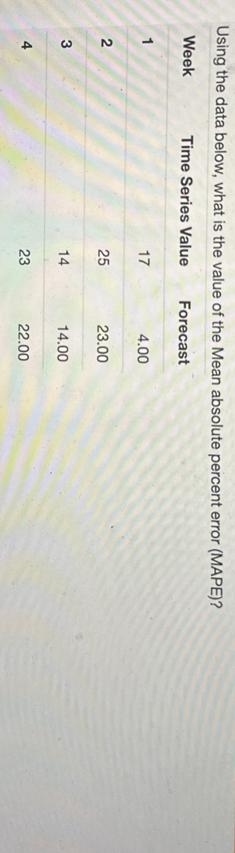 Solved Using the data below, what is the value of the Mean | Chegg.com