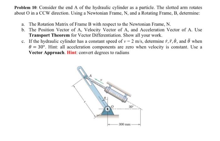 Solved Problem 10: Consider the end A of the hydraulic | Chegg.com