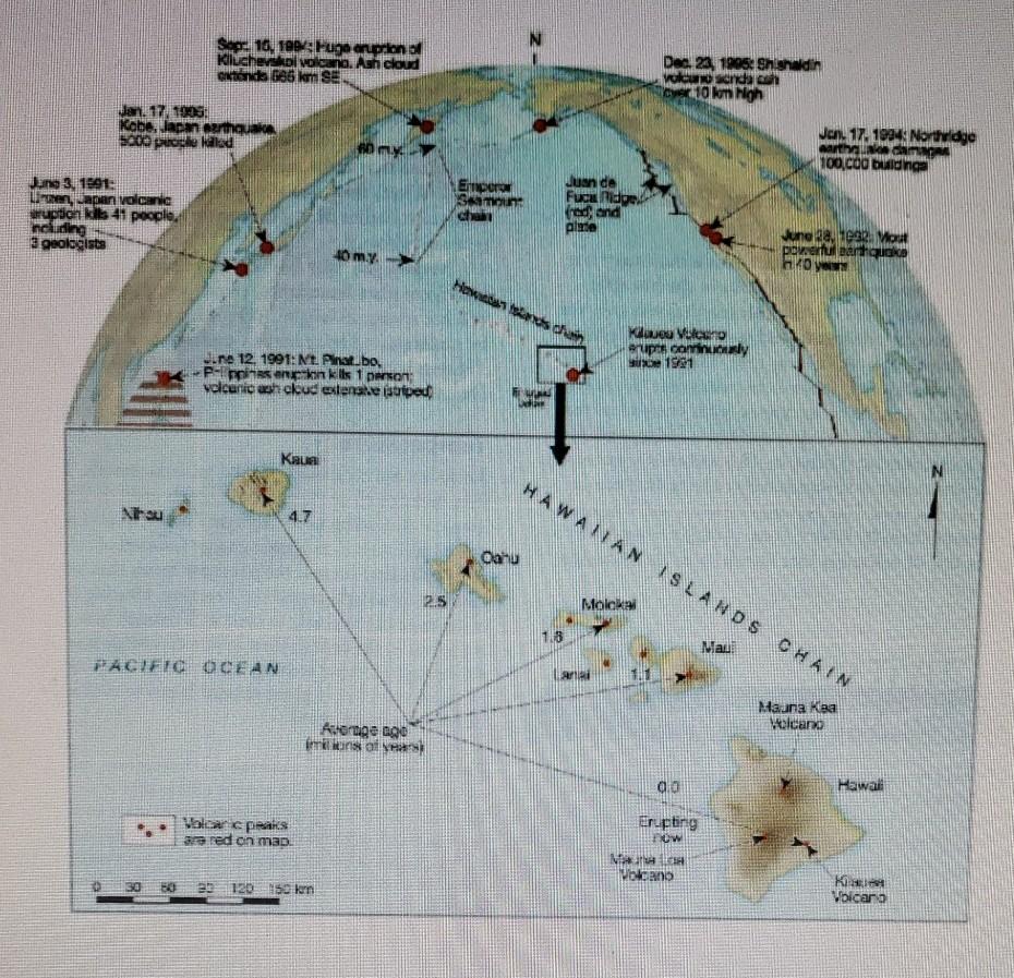 Solved E) In what direction did the Pacific Plate move | Chegg.com