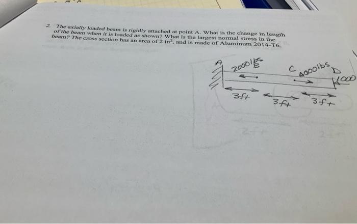 Solved 2 The axially loaded beam is rigidly attached at | Chegg.com