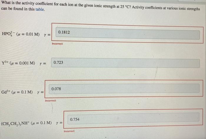 [Solved]: What is the activity coefficient for each ion at
