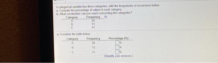 Solved A categorical variable has three categories, with the | Chegg.com
