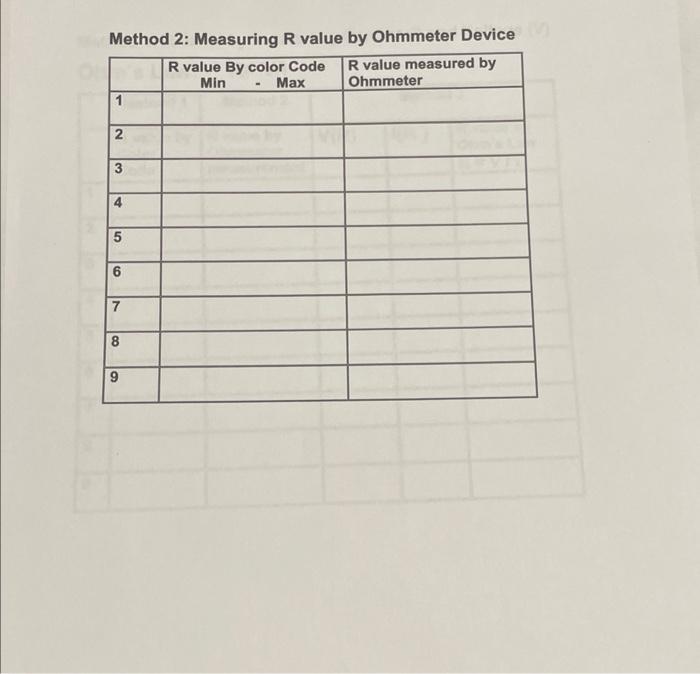 Solved Lab # 1: Reading, measuring, and calculating | Chegg.com