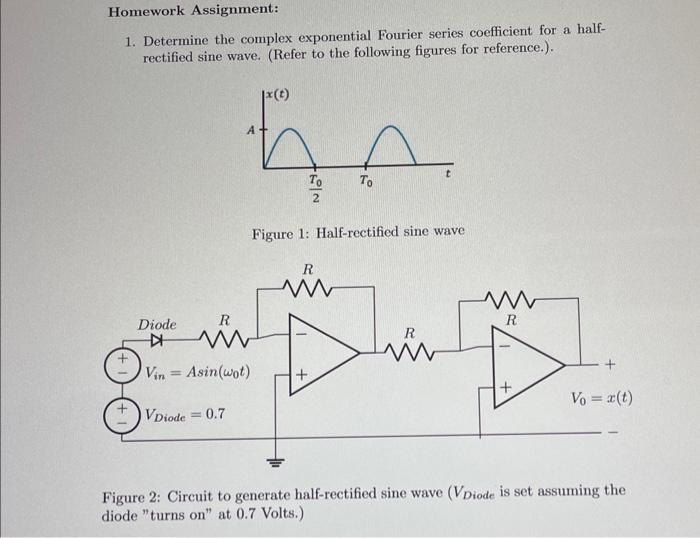 Solved 1 Determine The Complex Exponential Fourier Series