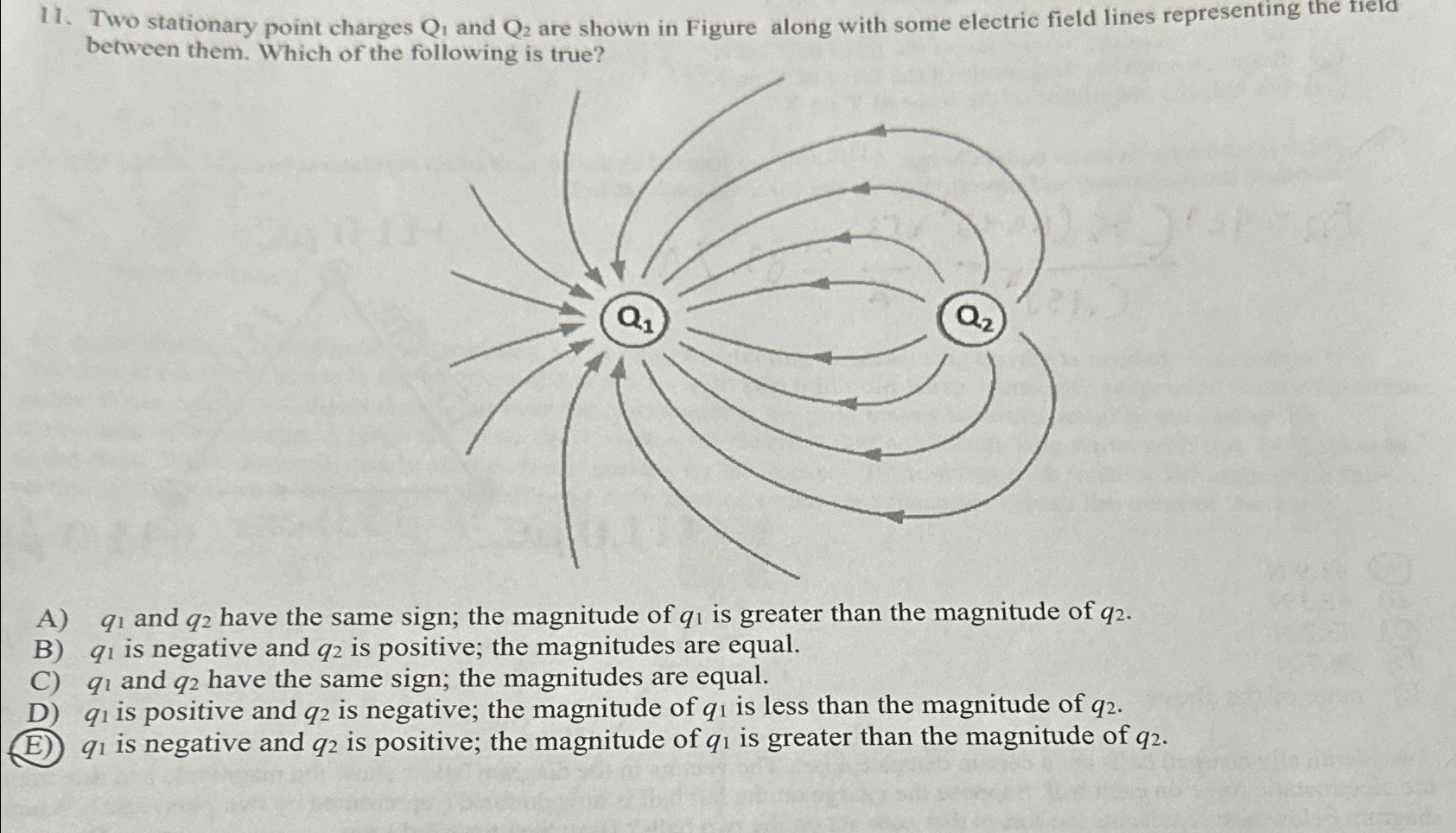 Solved Two stationary point charges Q1 ﻿and Q2 ﻿are shown in | Chegg.com